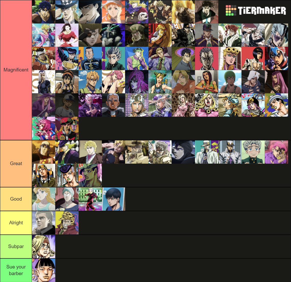 Best JoJo Hair (JoFro) Tier List (Community Rankings) - TierMaker