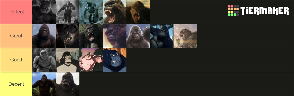King Kong Design Tierlist Tier List (Community Rankings) - TierMaker