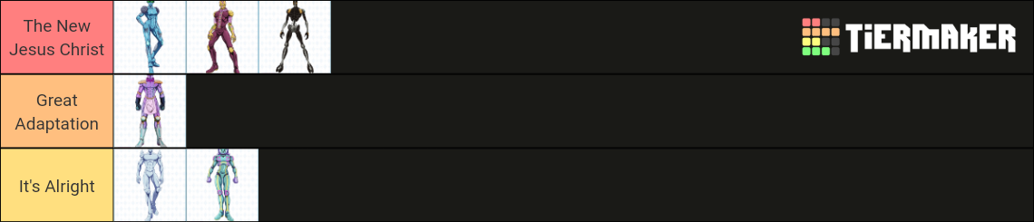 Stone Ocean Stand Anime Designs Tier List (Community Rankings) - TierMaker