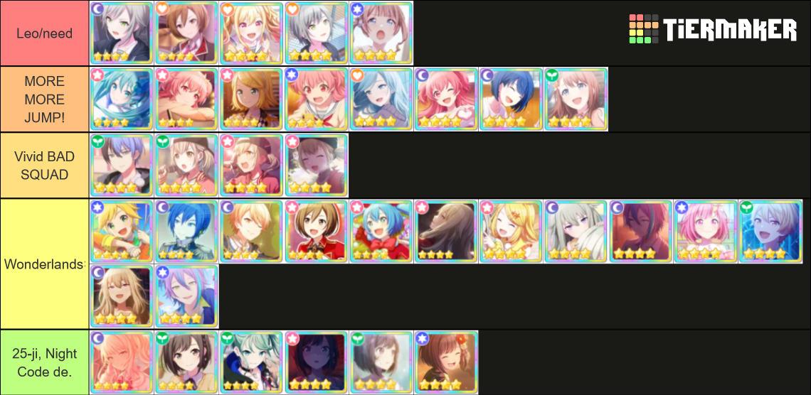 Project Sekai 4 Star Collection Tier List (Community Rankings) - TierMaker