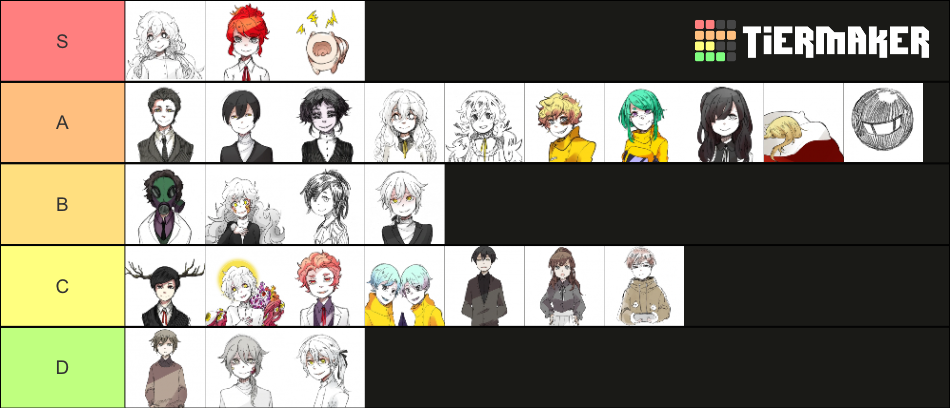 Hello Charlotte Characters Tier List (Community Rankings) - TierMaker