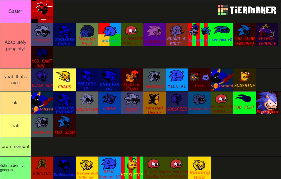FNF Vs Sonic Exe Song Tier List (Community Rankings) - TierMaker