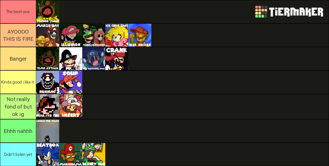 Mario Mix/Funky Forest Mayhem Tier List (Community Rankings) - TierMaker