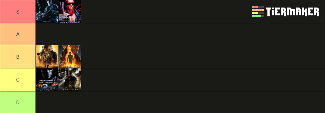 Terminator Flim Ranking Tier List (Community Rankings) - TierMaker