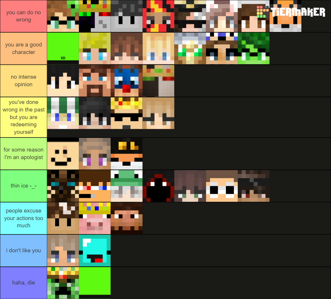 DSMP Lore Character Tier List (Community Rankings) - TierMaker
