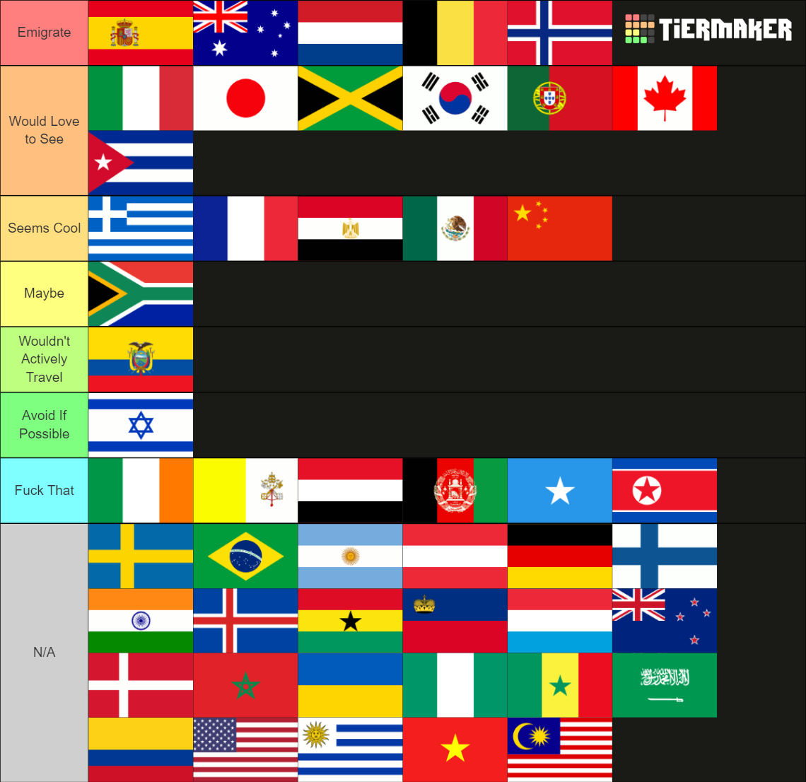 All 197 Countries Tier List (Community Rankings) - TierMaker