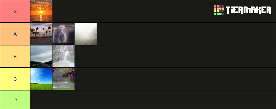 Weather Types Tier List (Community Rankings) - TierMaker
