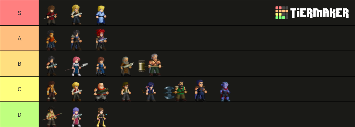 Hero Fighter X Character Tier List (Community Rankings) - TierMaker