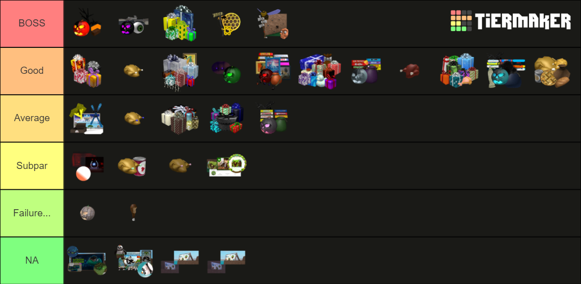 LT2 All Events Tier List (Community Rankings) - TierMaker