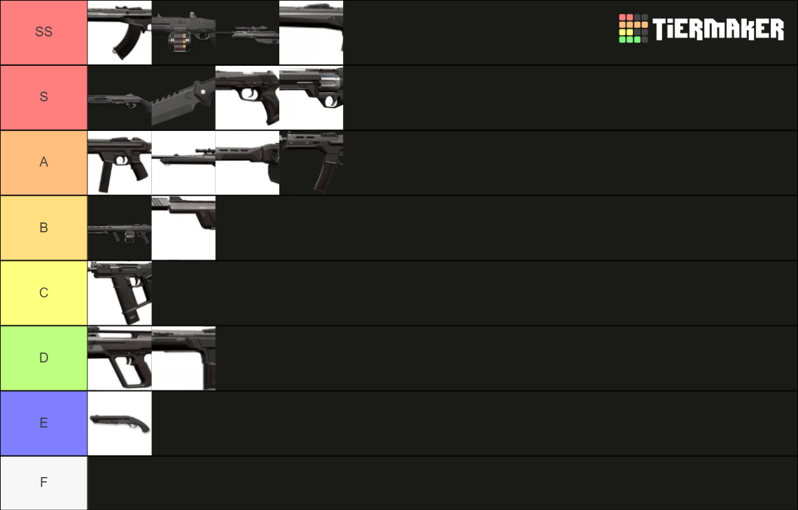 Valorant Gun Tier Tier List (Community Rankings) - TierMaker