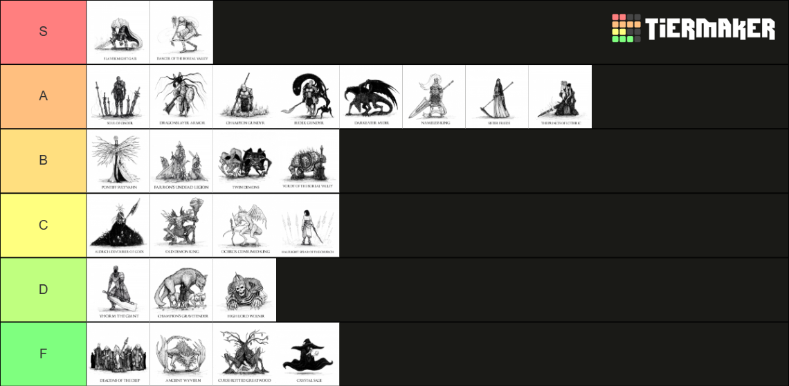 Dark Souls 3 Tierlist Tier List (Community Rankings) - TierMaker
