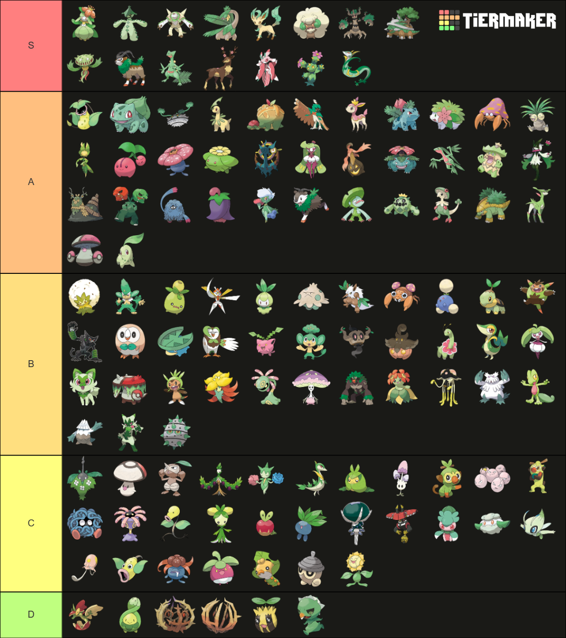 Grass type Pokémon Tier List (Community Rankings) - TierMaker