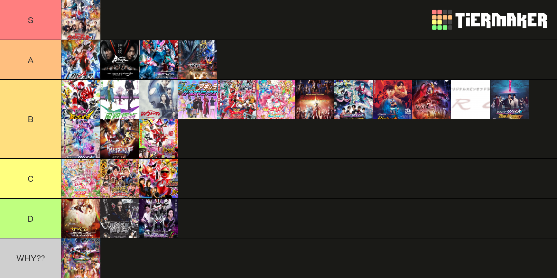 Best of 2022 Tokusatsu Tier List (Community Rankings) - TierMaker