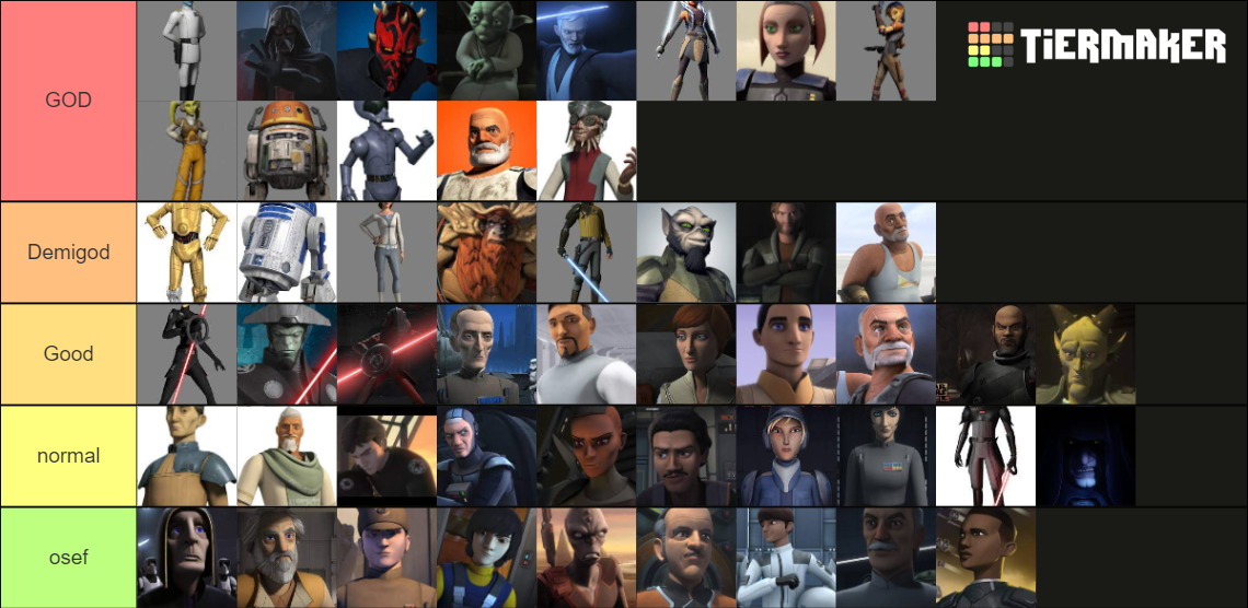 Star Wars Rebels Characters Tier List (Community Rankings) - TierMaker