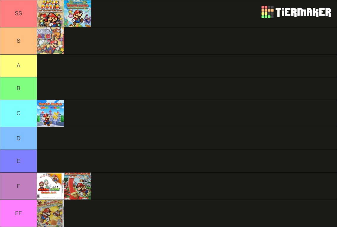 Mario RPG Games Tier List (Community Rankings) - TierMaker