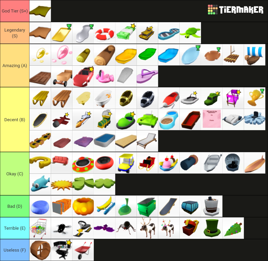 Sled Simulator Sleds Tier List (Community Rankings) - TierMaker