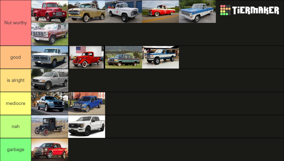 Generations of Ford Trucks (F1s, 50s, F100s, F150s)) Tier List ...