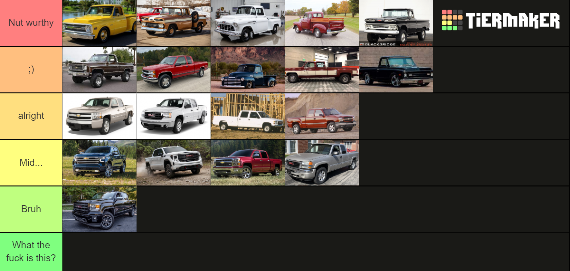 Generations of GM trucks Tier List (Community Rankings) - TierMaker