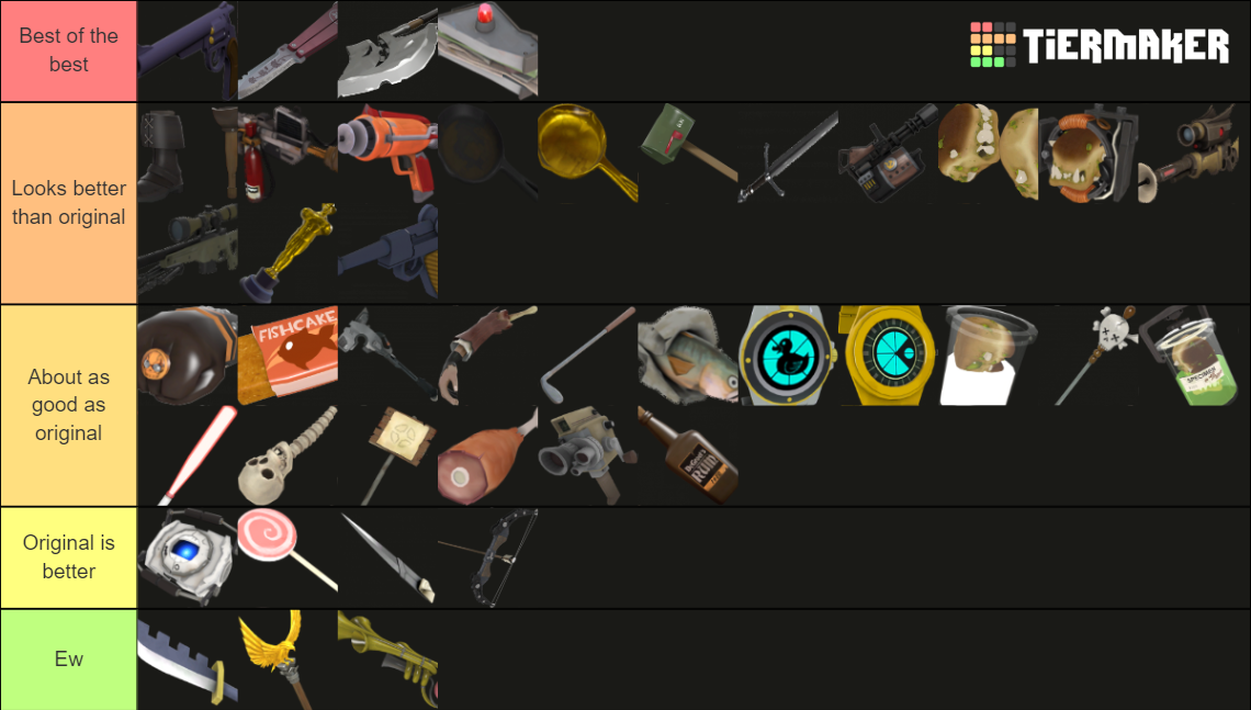 Weapon Reskins - TF2 Tier List (Community Rankings) - TierMaker