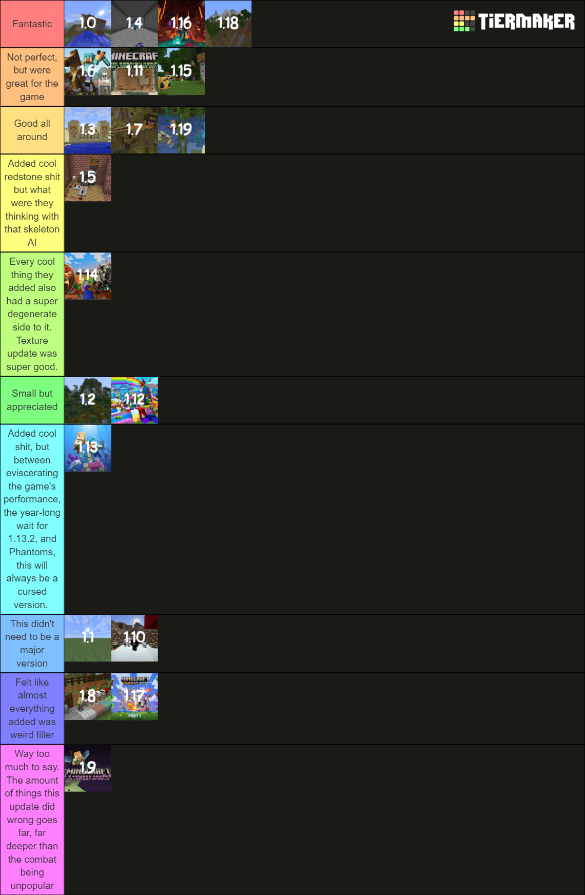 Minecraft versions Tier List (Community Rankings) - TierMaker