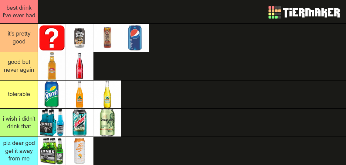 Official gabbypabbywabbycus' Sprilk & Cursed Drink Combos Tier List ...