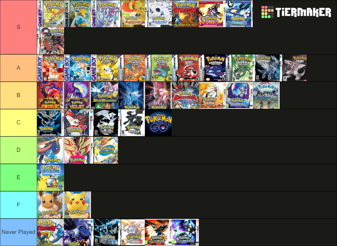 Pokémon Games Tier List (Community Rankings) - TierMaker