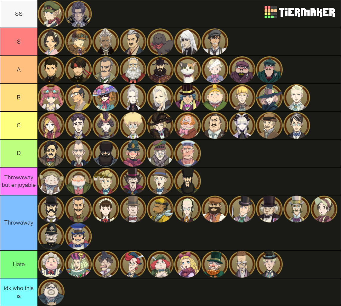 The great ace attorney characters Tier List (Community Rankings ...