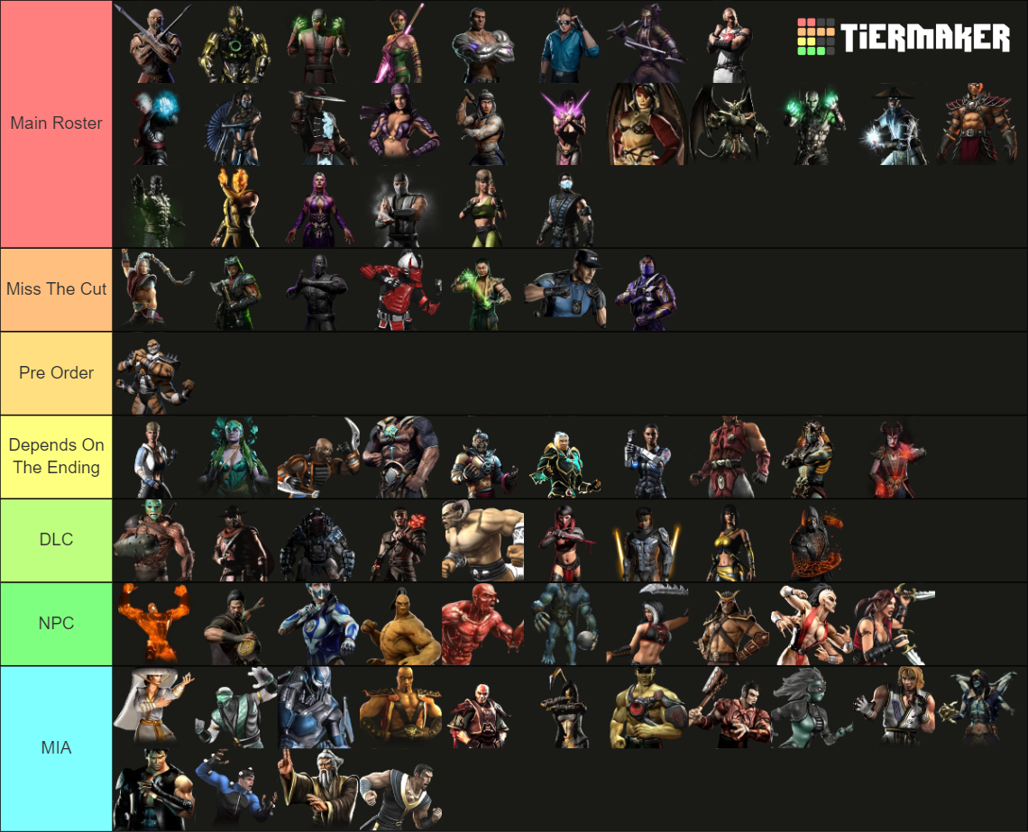 Mortal Kombat 12 Roster (You Choose) Tier List (Community Rankings ...