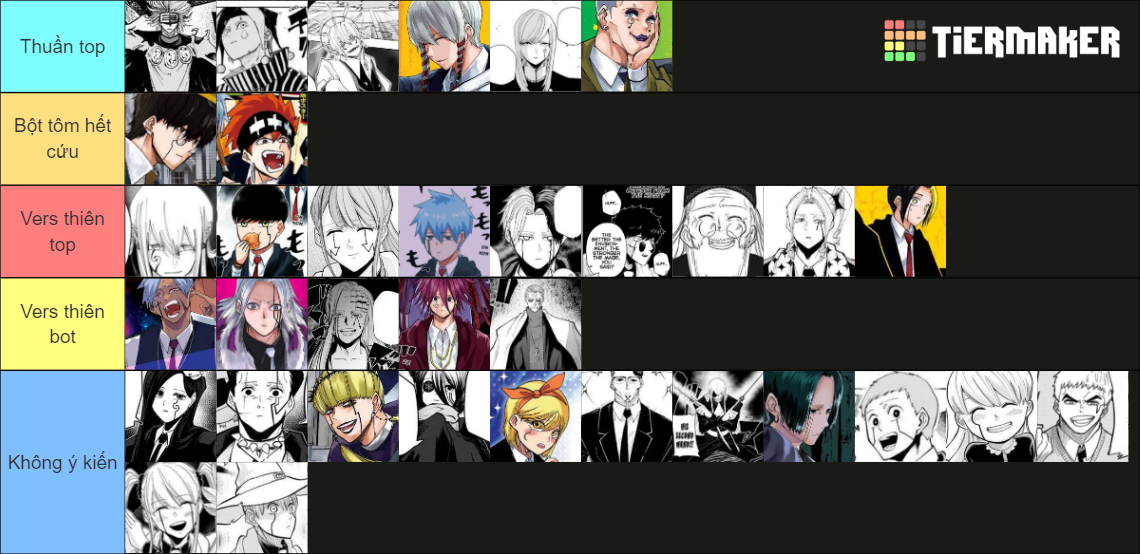 Mashle characters tier [Vietnamese edition] Tier List (Community ...