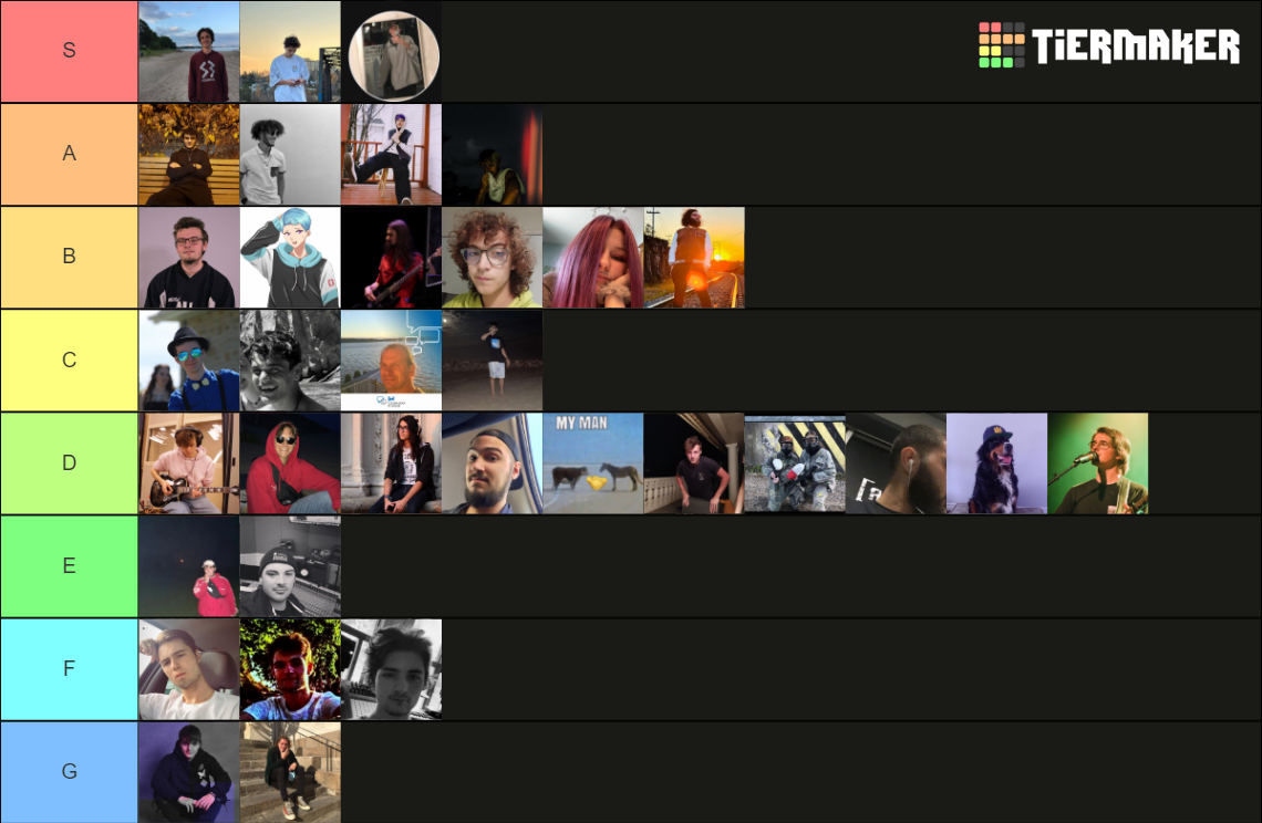Class tier Tier List (Community Rankings) - TierMaker