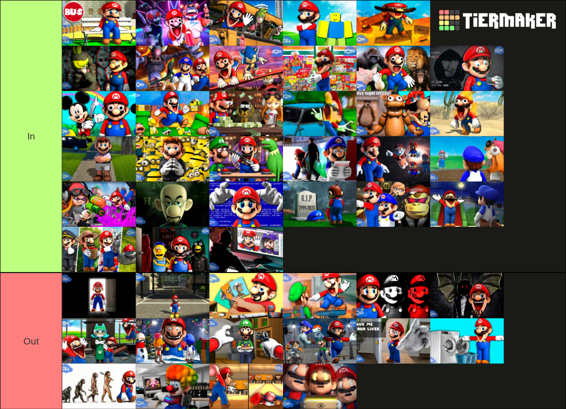 2022 SMG4 Videos Tier List (Community Rankings) - TierMaker
