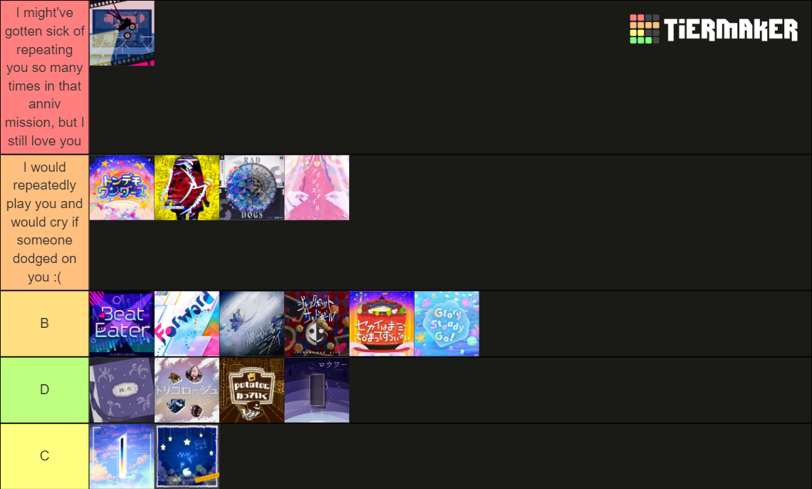 Project Sekai Commissioned Songs Tier List (Community Rankings) - TierMaker Project Sekai Commissioned Songs Tier List (Community Rankings) - TierMaker