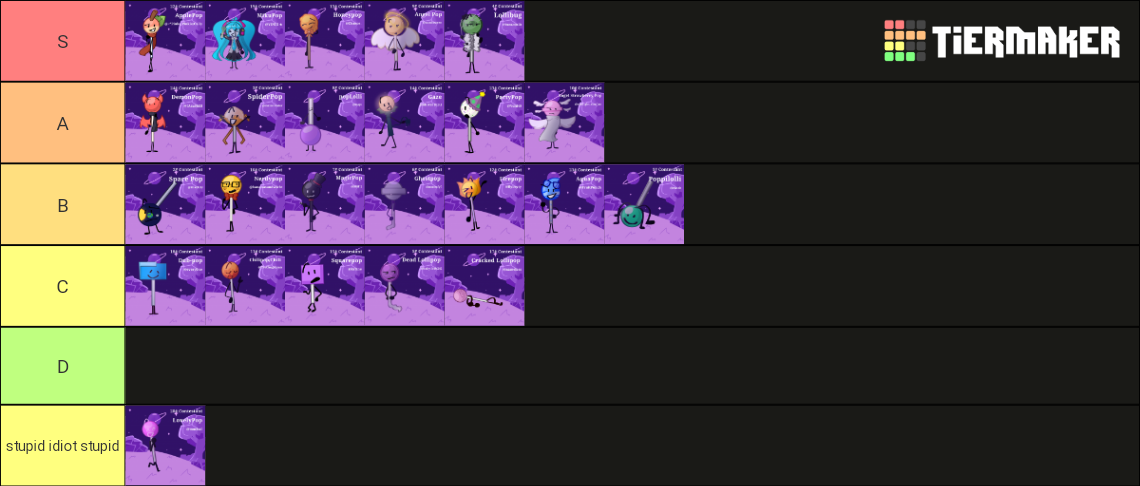 Camp Lollipop Tierlist Tier List Community Rankings Tiermaker