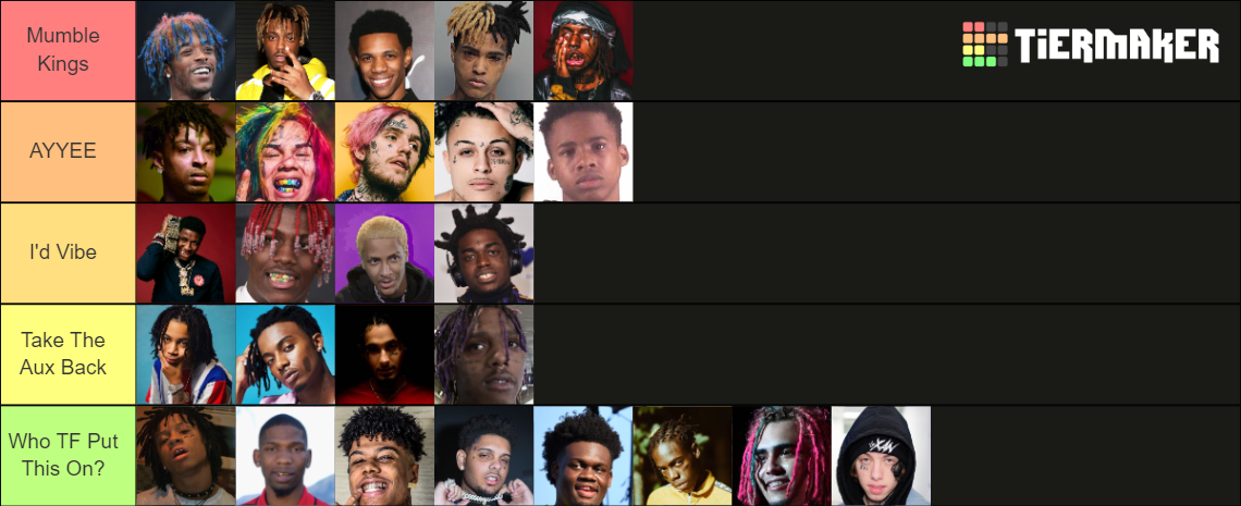SoundCloud Rappers Tier List (Community Rankings) - TierMaker
