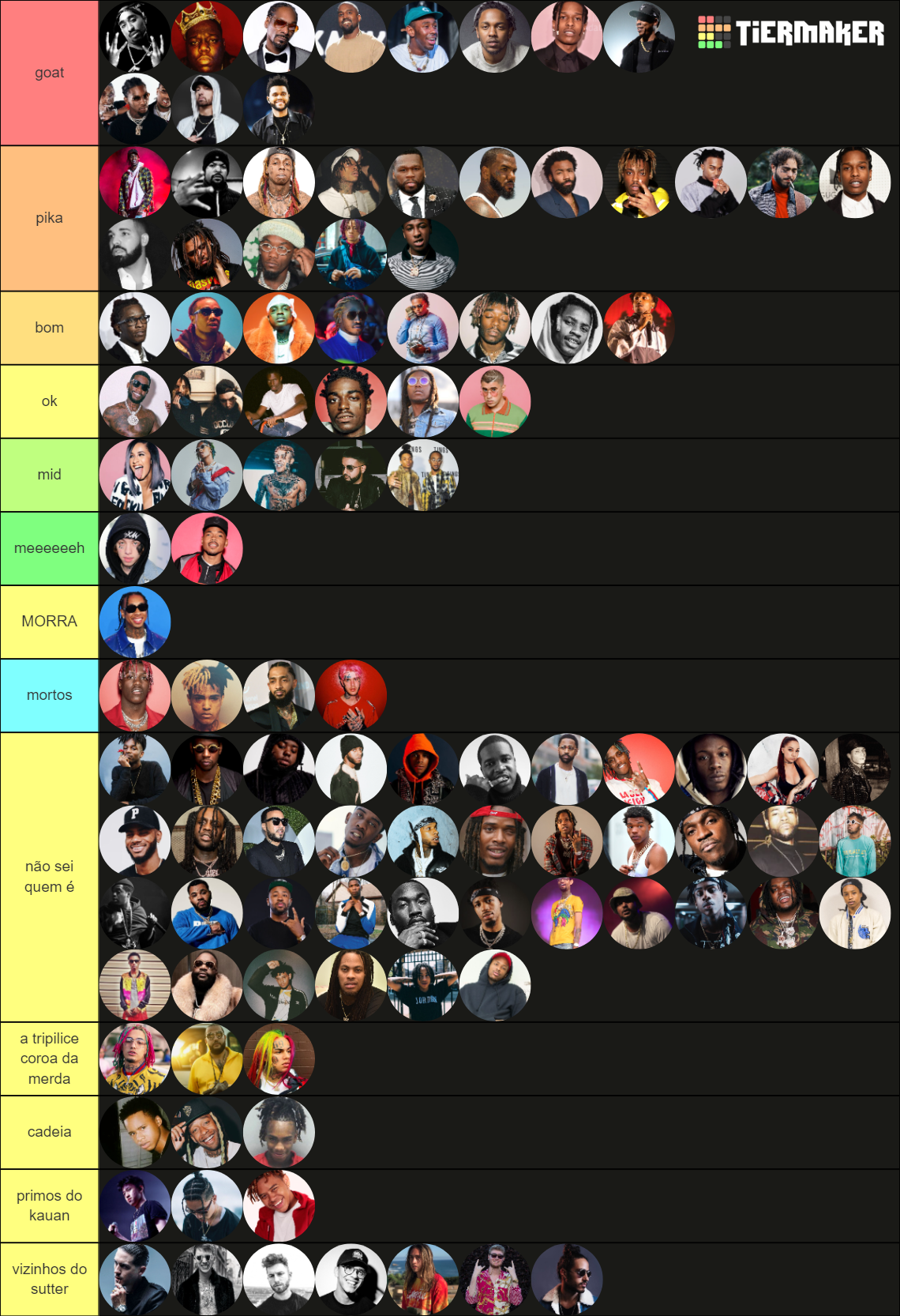 Hip Hop & Trap - Rapper Tier List (Community Rankings) - TierMaker