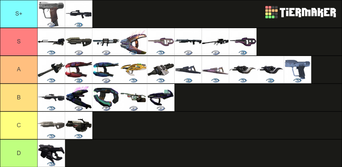Halo Weapons (All Versions) Tier List (Community Rankings) - TierMaker