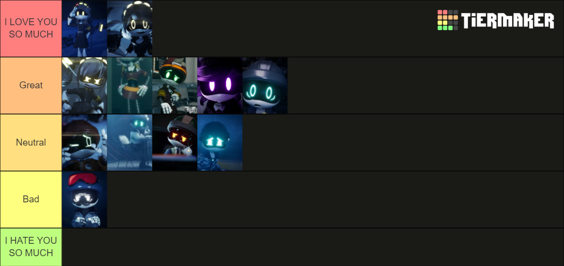 Murder Drones Characters Tier List (Community Rankings) - TierMaker