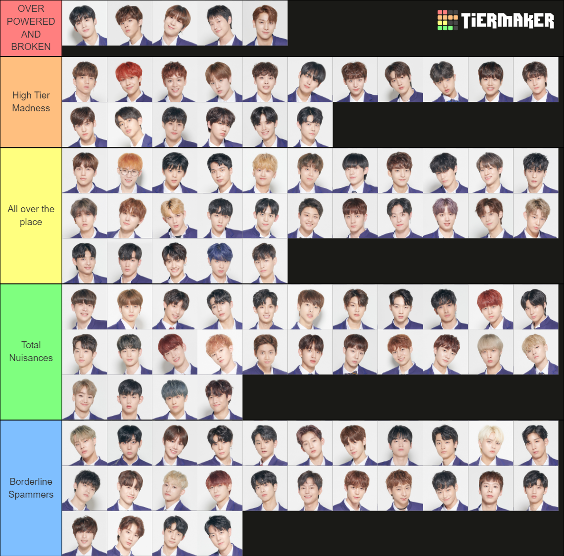 ProduceX101 Trainees Tier List (Community Rankings) - TierMaker