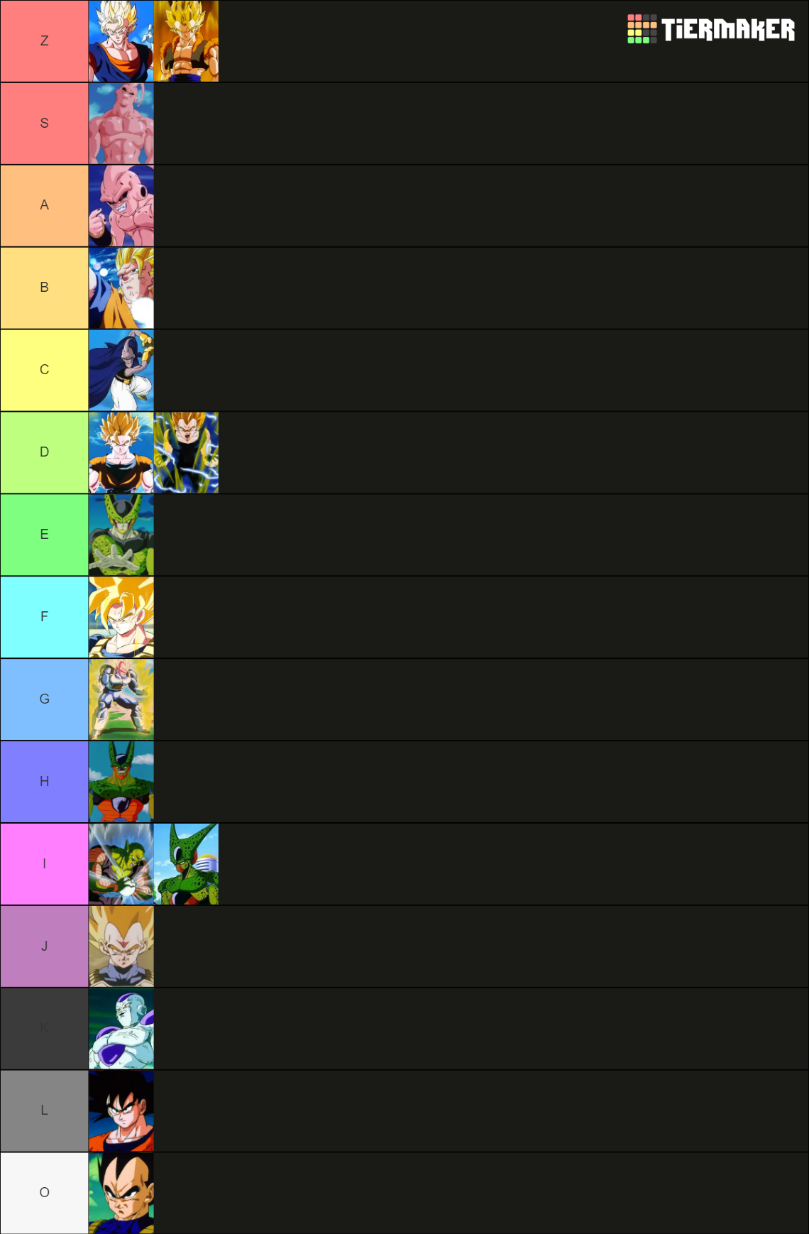 Db Dbz Dbgt Dbs All Characters Tier List Community Rankings Tiermaker