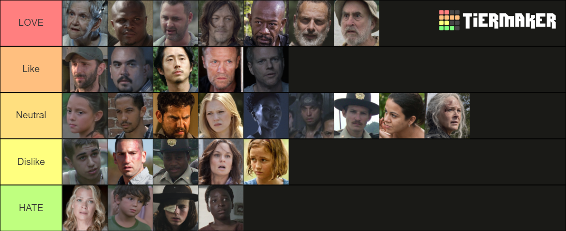 The Walking Dead Season 1 Characters Tier List (Community Rankings) - TierMaker