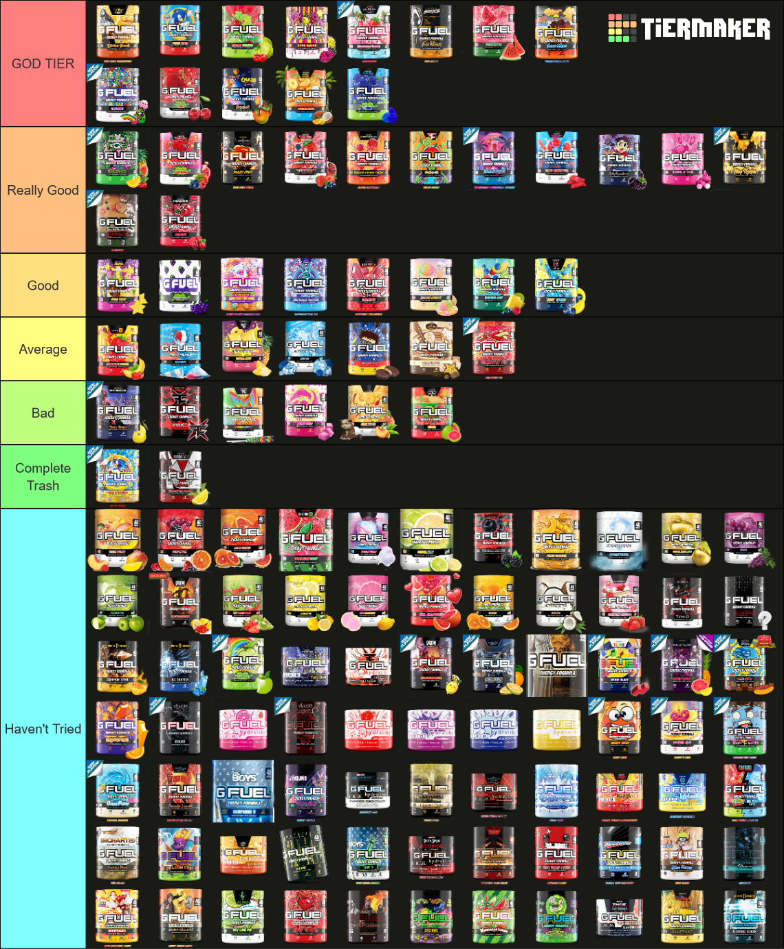 Gfuel Flavors (Updated 9/29/2022) Tier List (Community Rankings ...