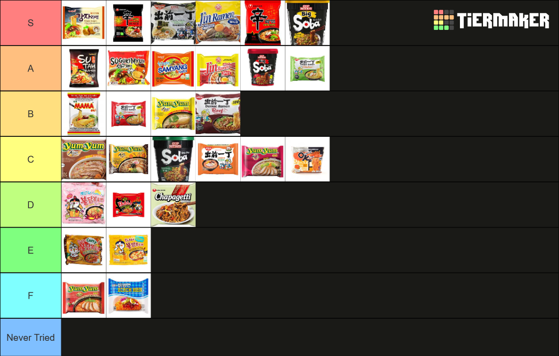 Instant Ramen Tier List (Community Rankings) - TierMaker