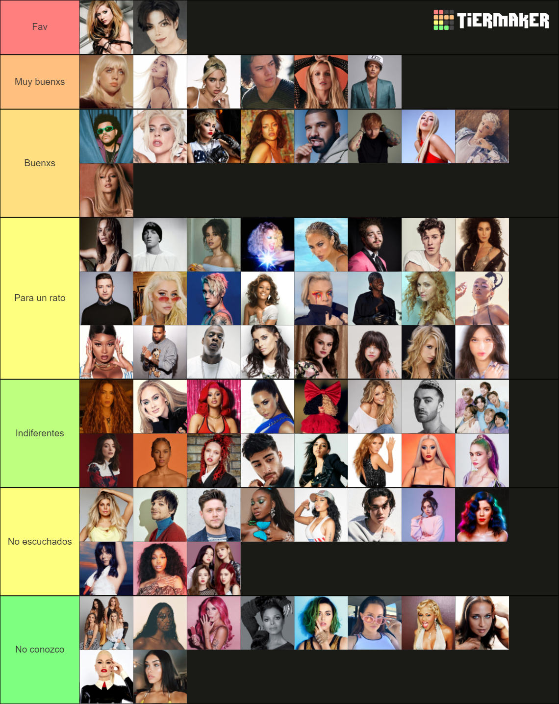 Pop Artists Tier List (Community Rankings) - TierMaker