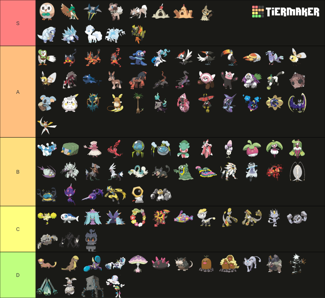 Pokemon Generation 7 Tier List (Community Rankings) - TierMaker