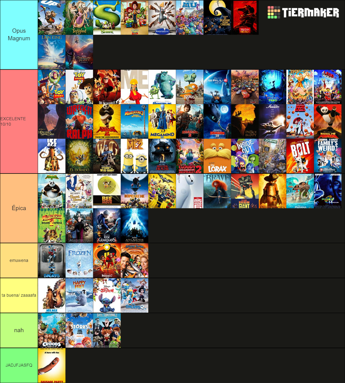Animated Films (100+ Movies) Tier List (Community Rankings) - TierMaker