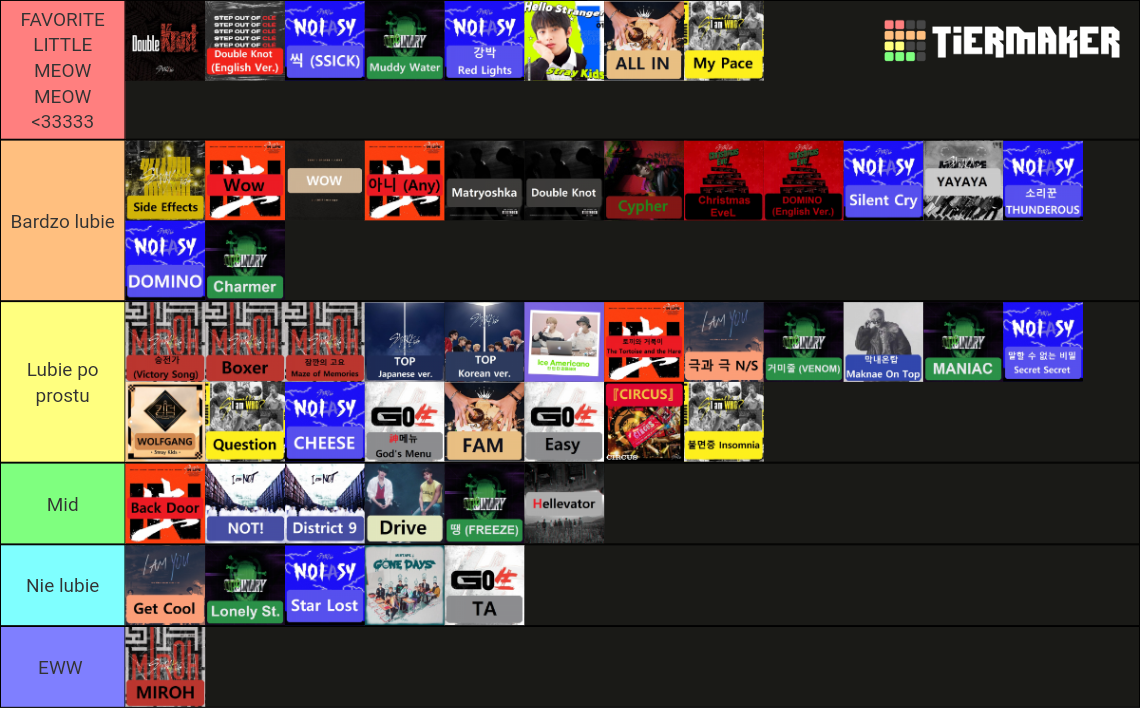 Stray Kids All Songs Tier List (Community Rankings) - TierMaker