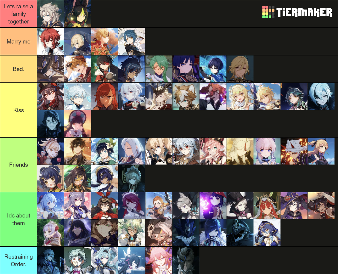 Genshin Dating Tierlist (Up to 3.3) Tier List (Community Rankings ...