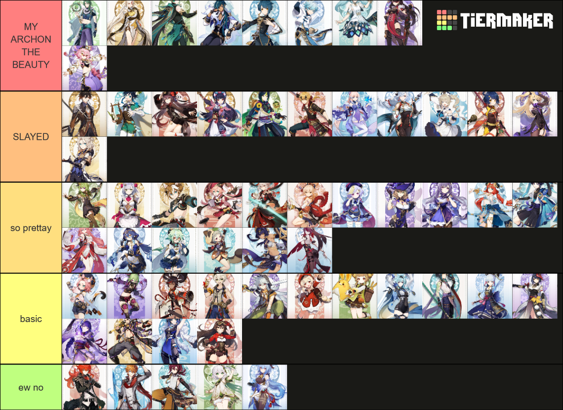 genshin drip Tier List (Community Rankings) - TierMaker