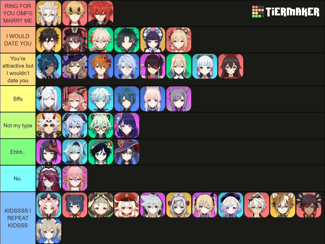 Would Marry Genshin Characters Tier List Community Rankings Tiermaker