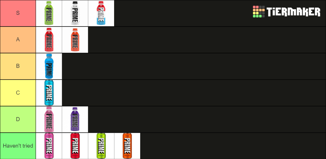 Prime Hydration Tier List (Community Rankings) - TierMaker